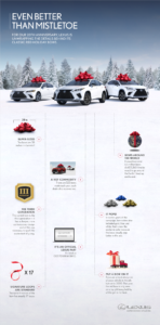 Lexus Celebrates 20 Years of Iconic Red Holiday Bows – ClubLexus